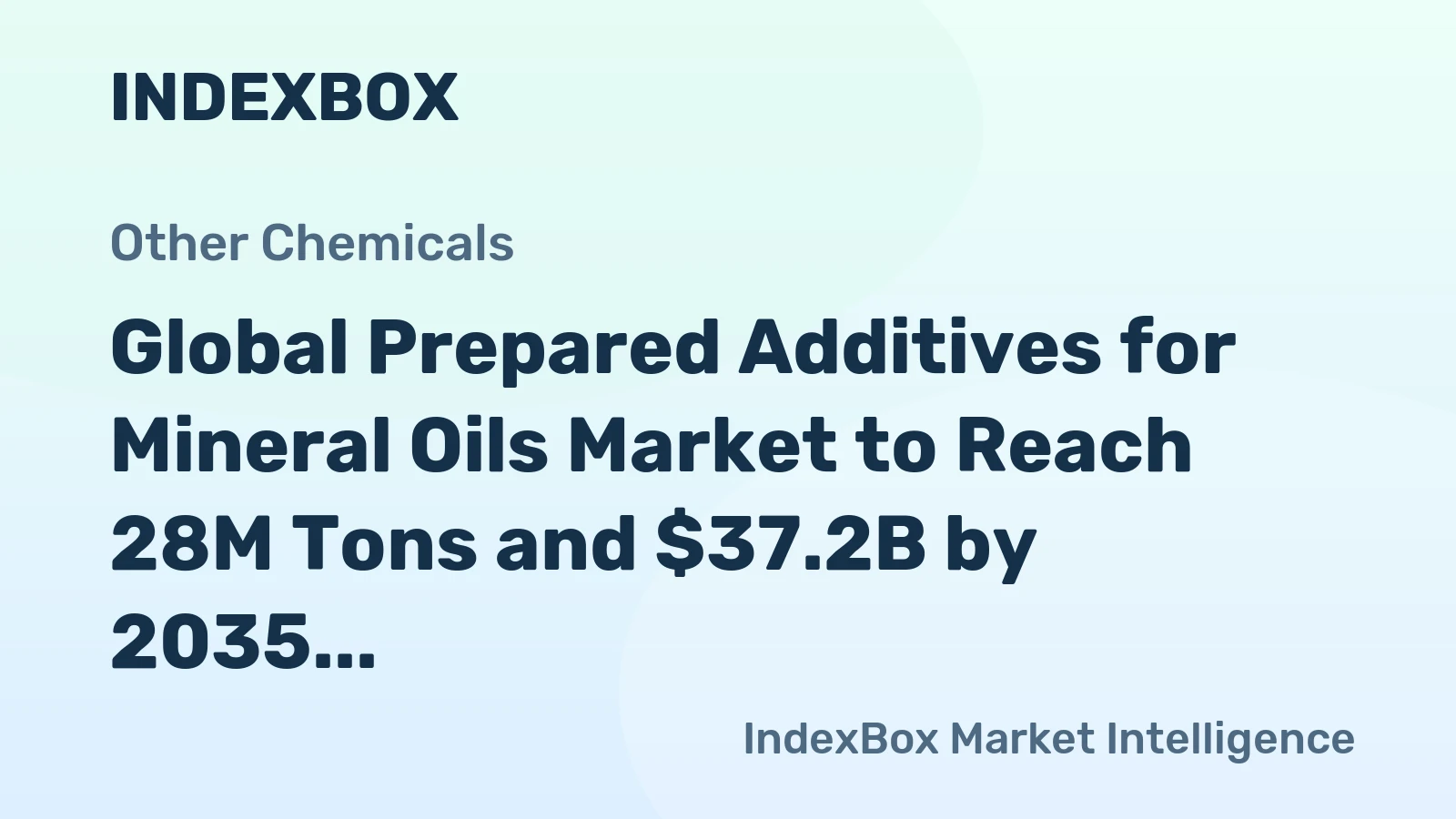 Global Prepared Additives for Mineral Oils Market to Reach 28M Tons and $37.2B by 2035