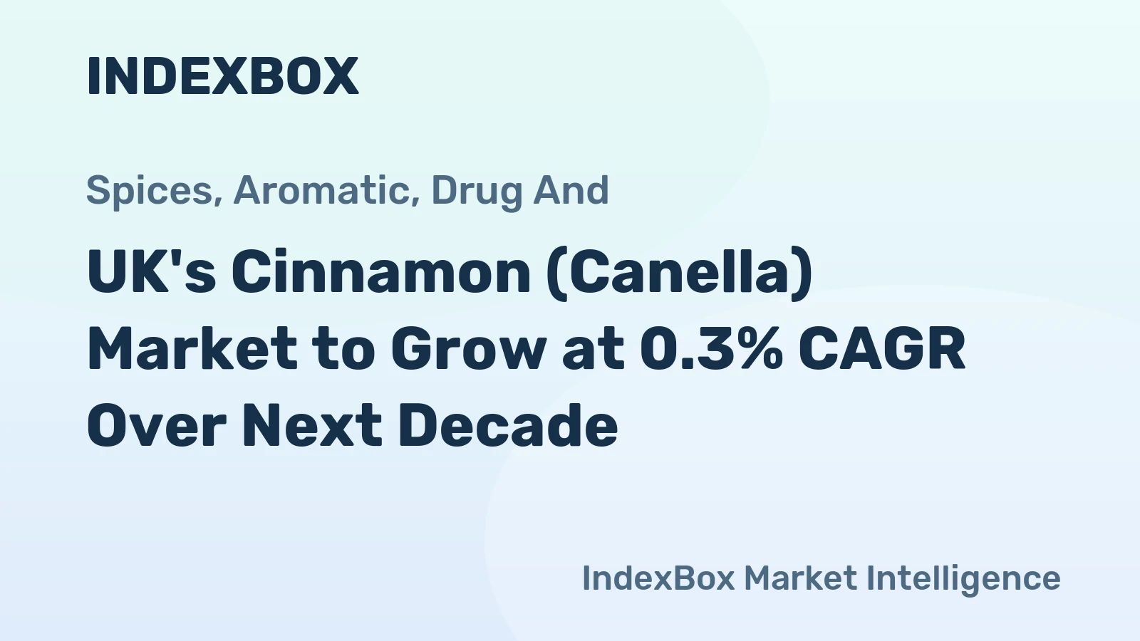 UK's Cinnamon (Canella) Market to Grow at 0.3% CAGR Over Next Decade