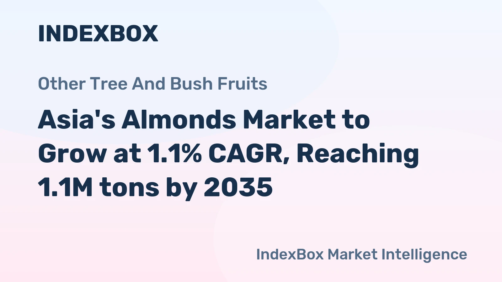 Asia's Almonds Market to Grow at 1.1% CAGR, Reaching 1.1M tons by 2035