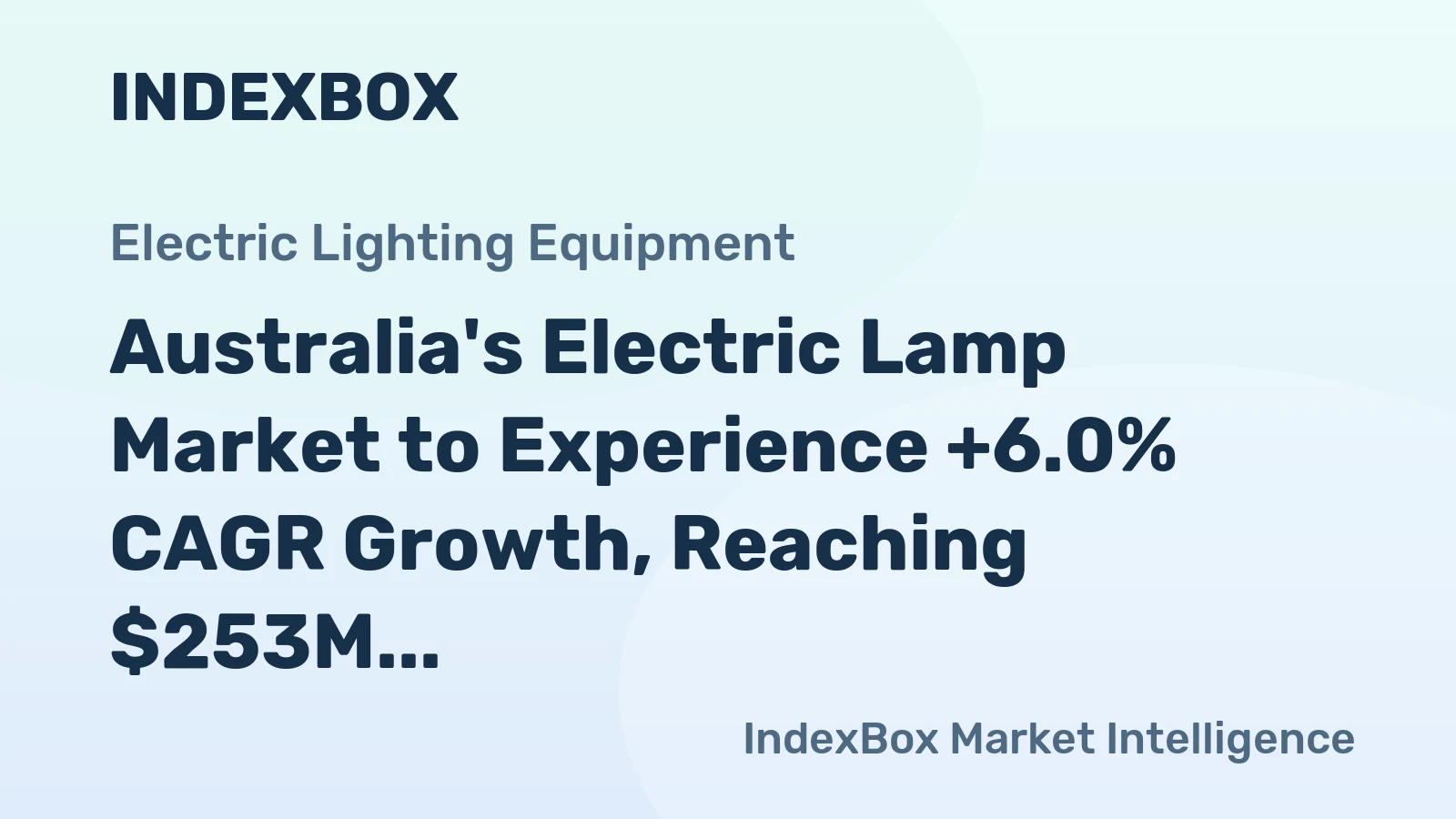 Australia's Electric Lamp Market to Experience +6.0% CAGR Growth, Reaching $253M by 2035