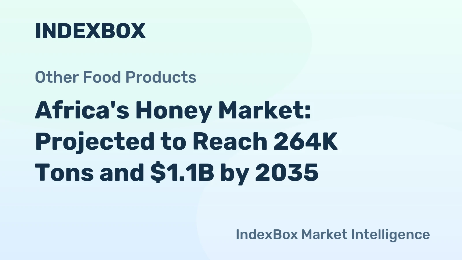 Africa's Honey Market: Projected to Reach 264K Tons and $1.1B by 2035