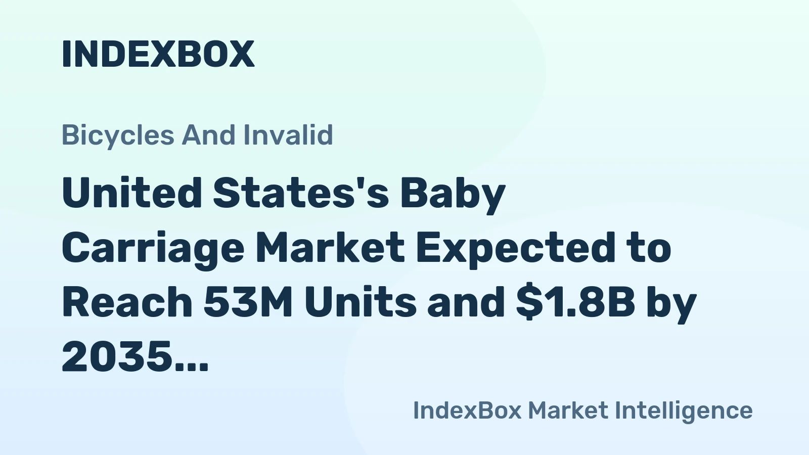 United States's Baby Carriage Market Expected to Reach 53M Units and $1.8B by 2035