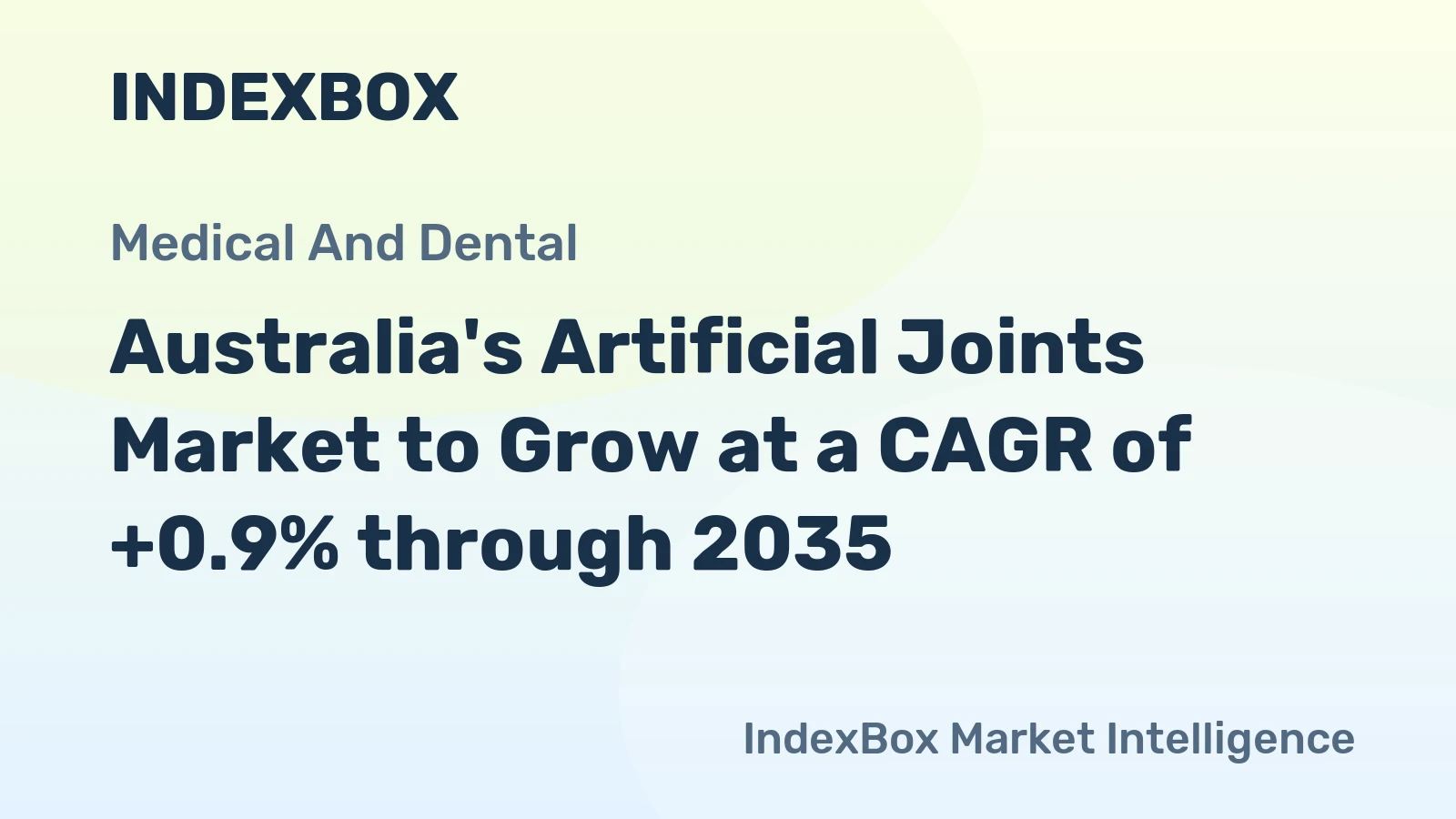 Australia's Artificial Joints Market to Grow at a CAGR of +0.9% through 2035