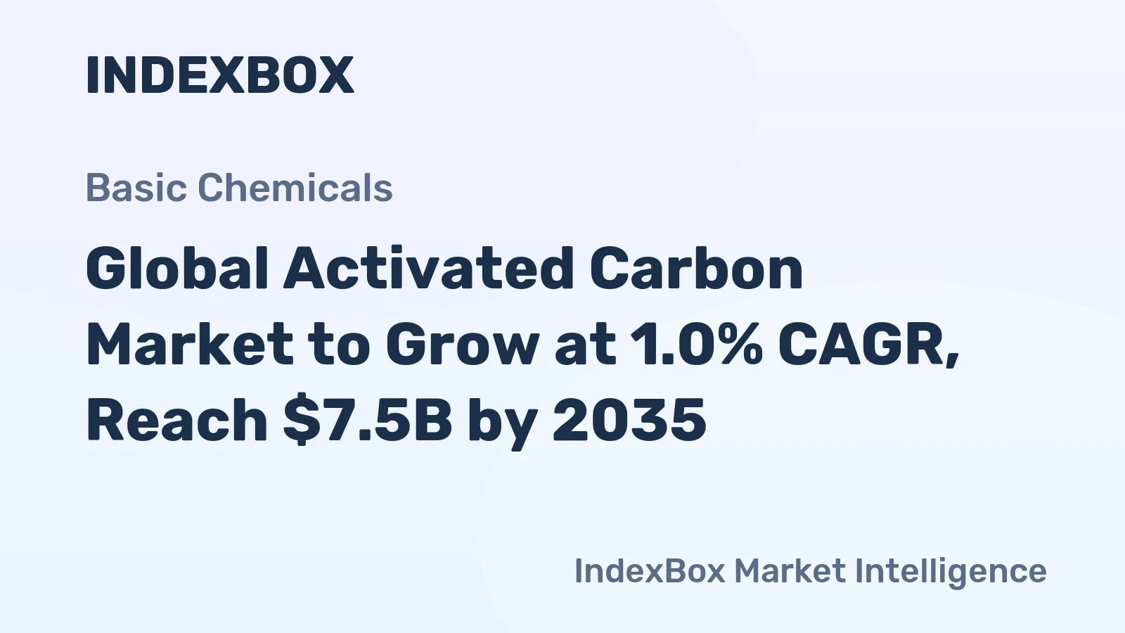 Global Activated Carbon Market to Grow at 1.0% CAGR, Reach $7.5B by 2035