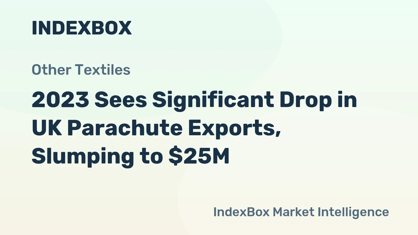 2023 Sees Significant Drop in UK Parachute Exports, Slumping to $25M