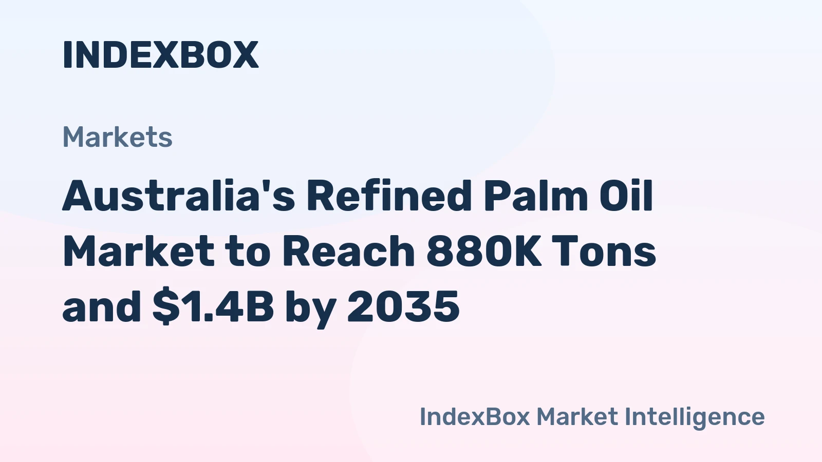 Australia's Refined Palm Oil Market to Reach 880K Tons and $1.4B by 2035