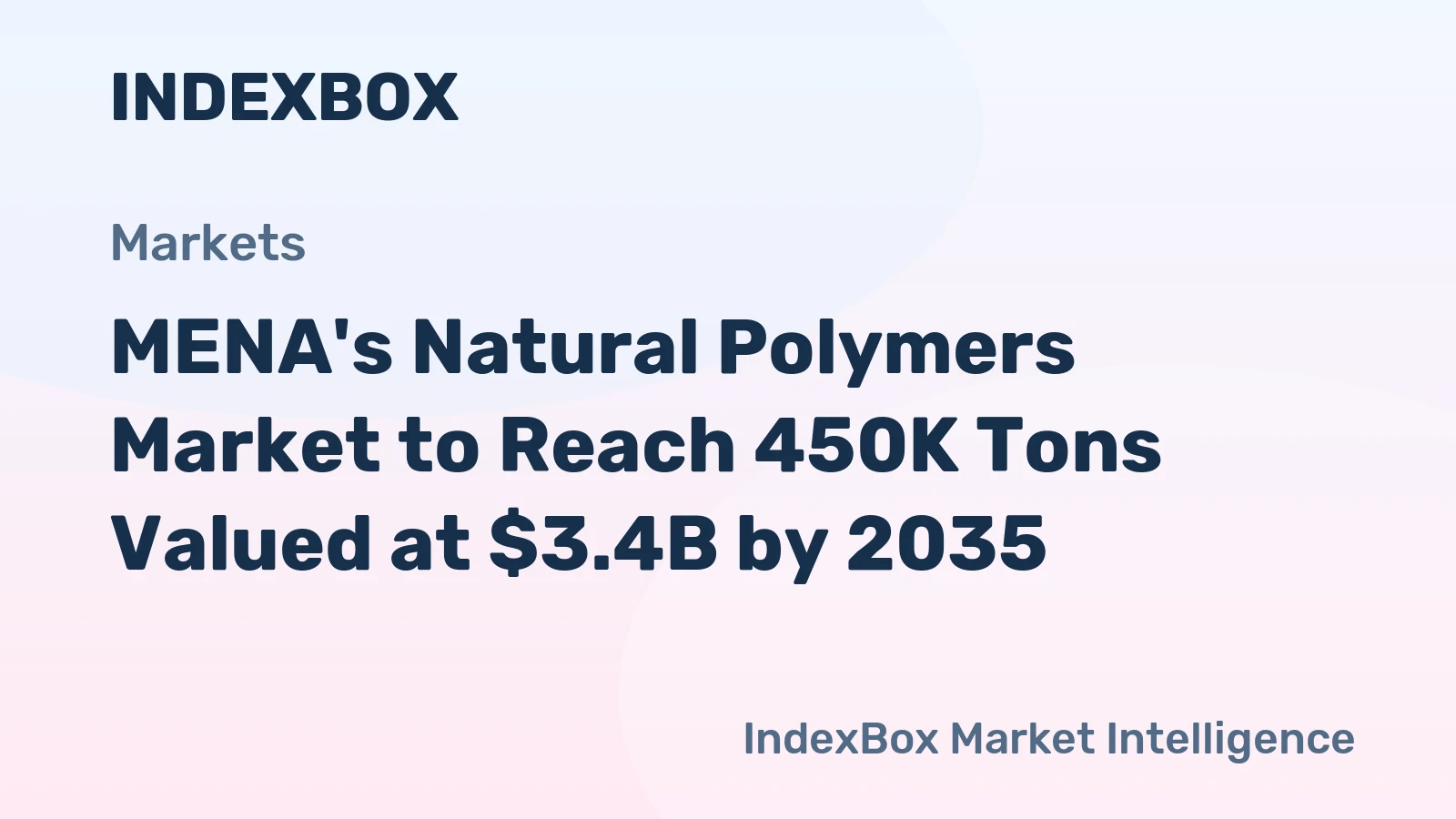 MENA's Natural Polymers Market to Reach 450K Tons Valued at $3.4B by 2035
