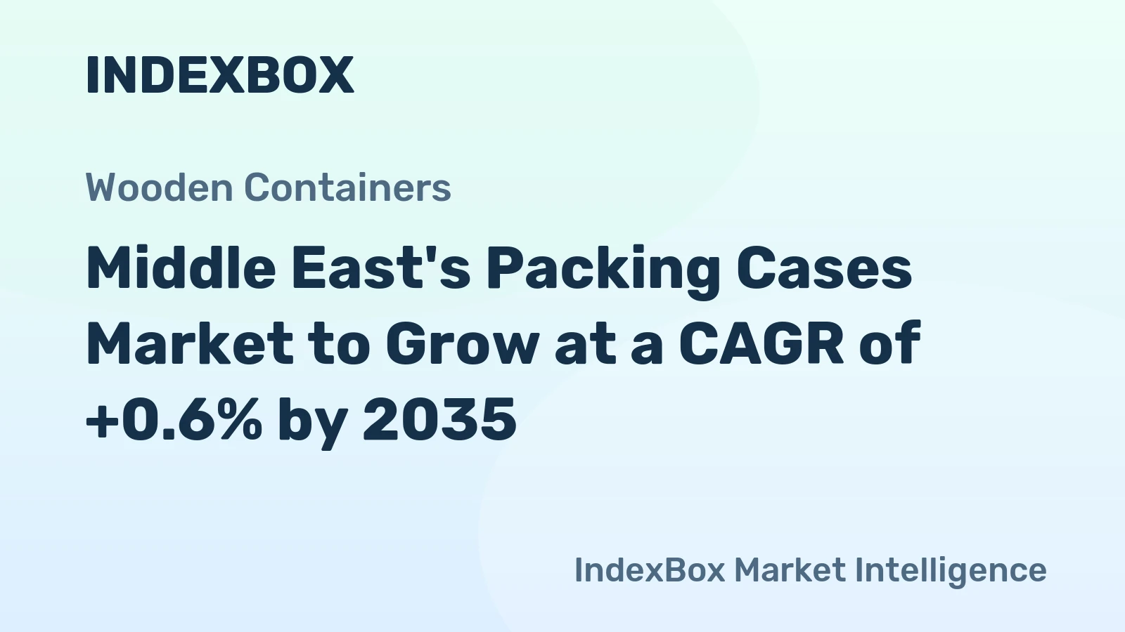 Middle East's Packing Cases Market to Grow at a CAGR of +0.6% by 2035