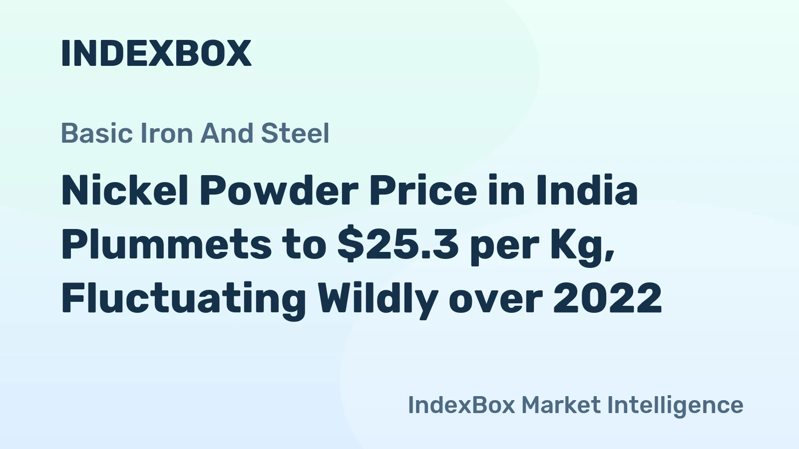 Nickel Powder Price in India Plummets to $25.3 per Kg, Fluctuating Wildly over 2022