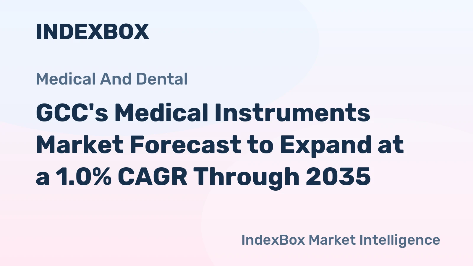 GCC's Medical Instruments Market Forecast to Expand at a 1.0% CAGR Through 2035