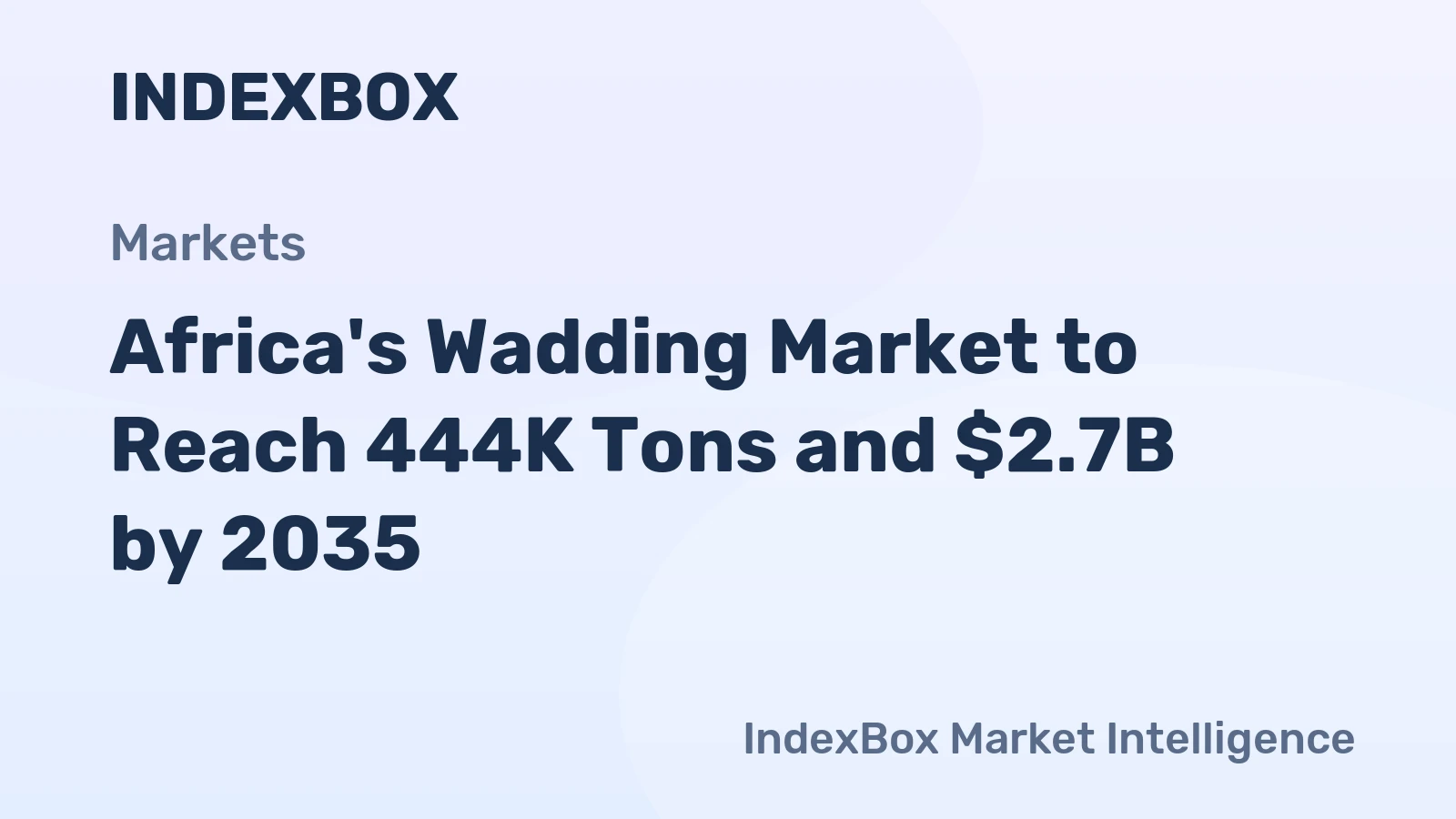 Africa's Wadding Market to Reach 444K Tons and $2.7B by 2035