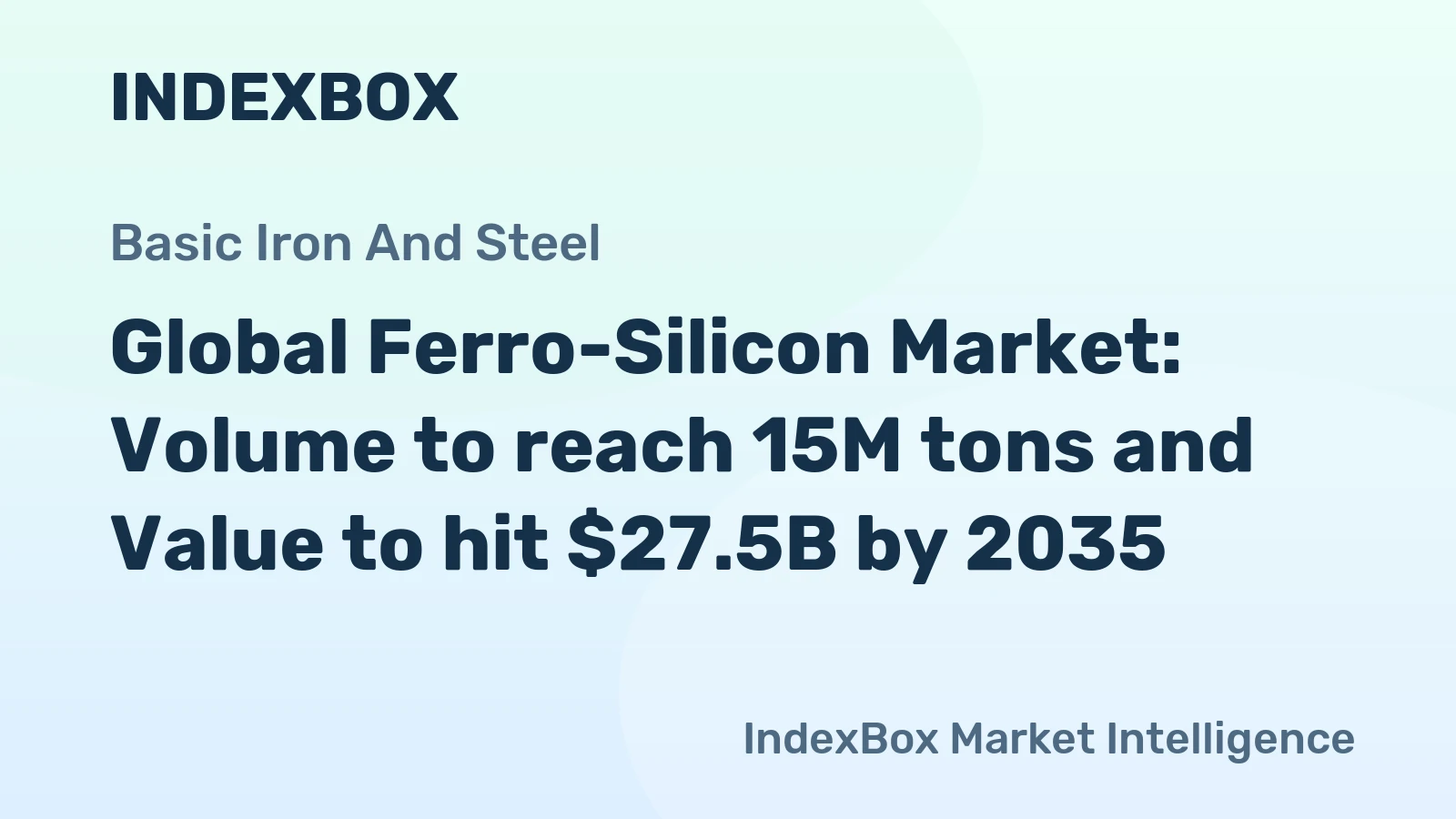 Global Ferro-Silicon Market: Volume to reach 15M tons and Value to hit $27.5B by 2035
