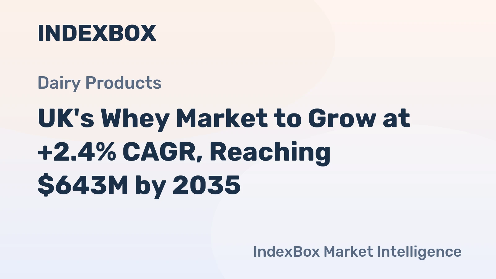 UK's Whey Market to Grow at +2.4% CAGR, Reaching $643M by 2035