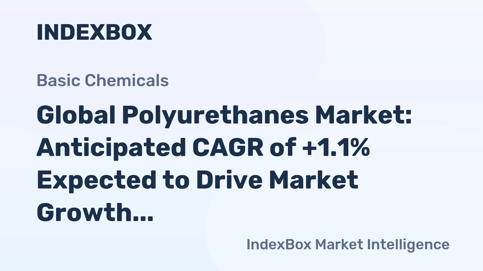 Global Polyurethanes Market: Anticipated CAGR of +1.1% Expected to Drive Market Growth to 8.2M Tons by 2035