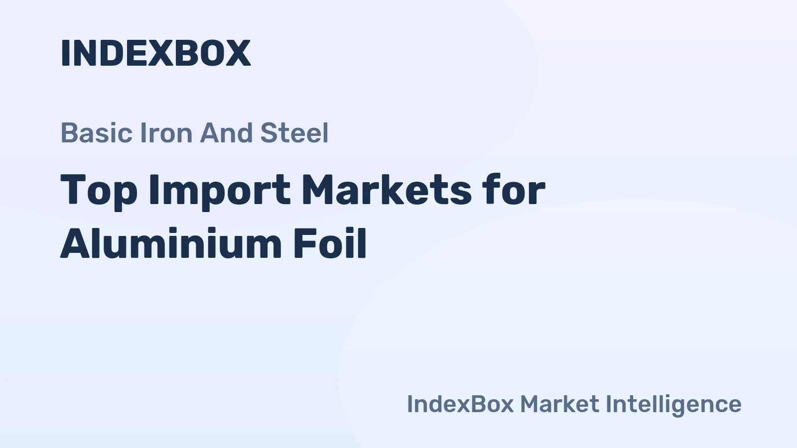 Top Import Markets for Aluminium Foil