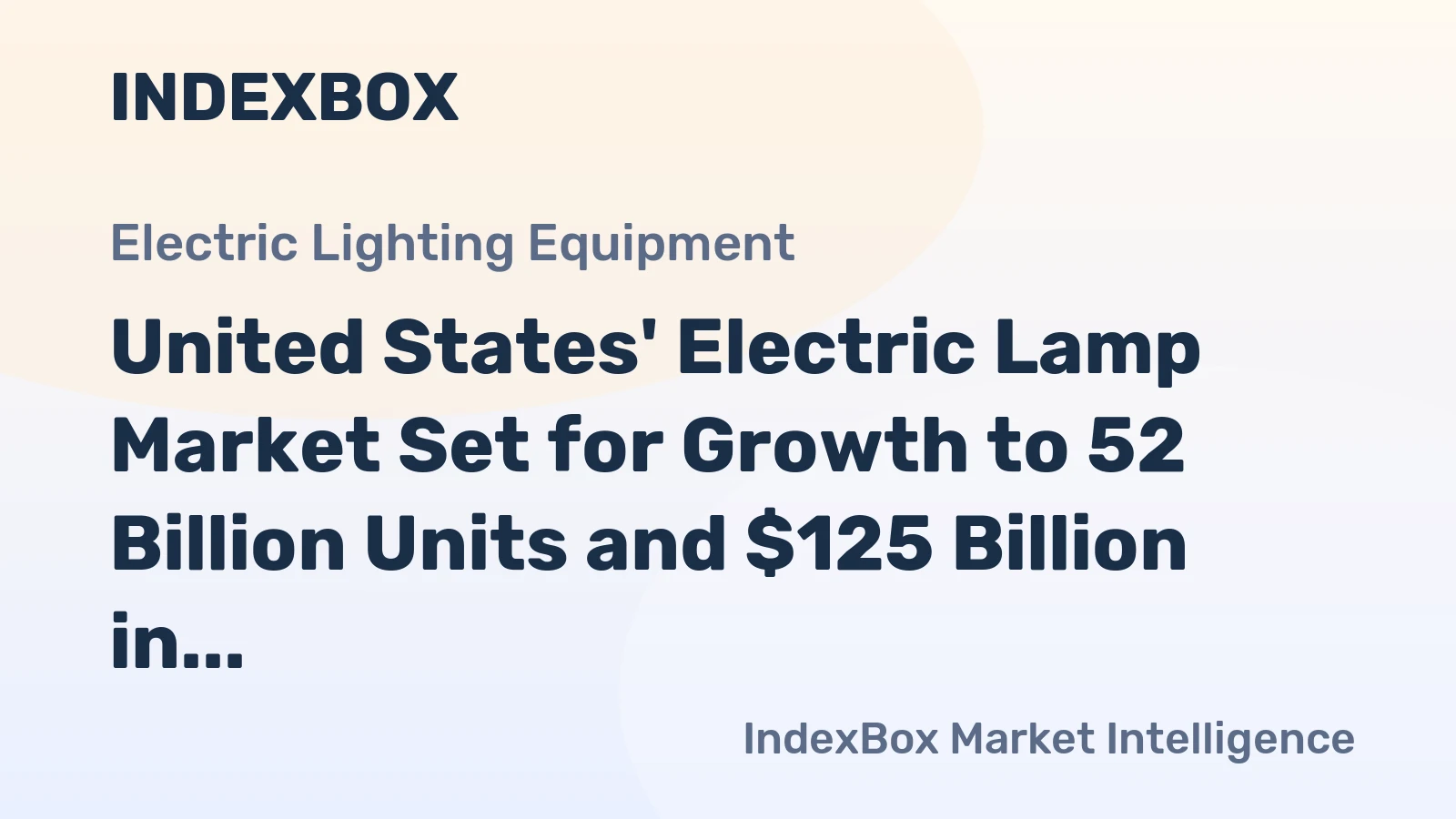 United States' Electric Lamp Market Set for Growth to 52 Billion Units and $125 Billion in Value
