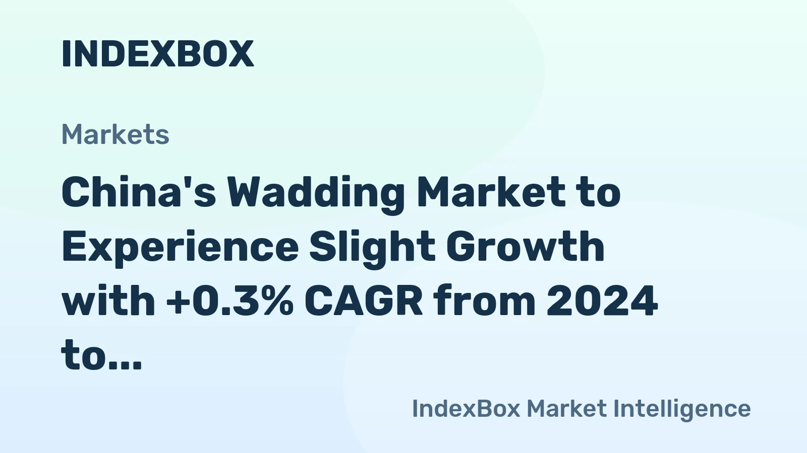 China's Wadding Market to Experience Slight Growth with +0.3% CAGR from 2024 to 2035