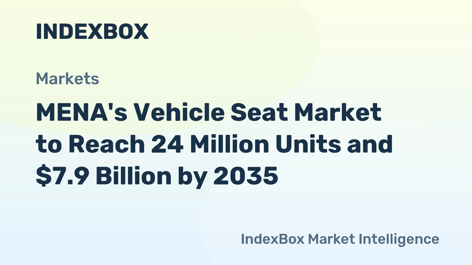 MENA's Vehicle Seat Market to Reach 24 Million Units and $7.9 Billion by 2035