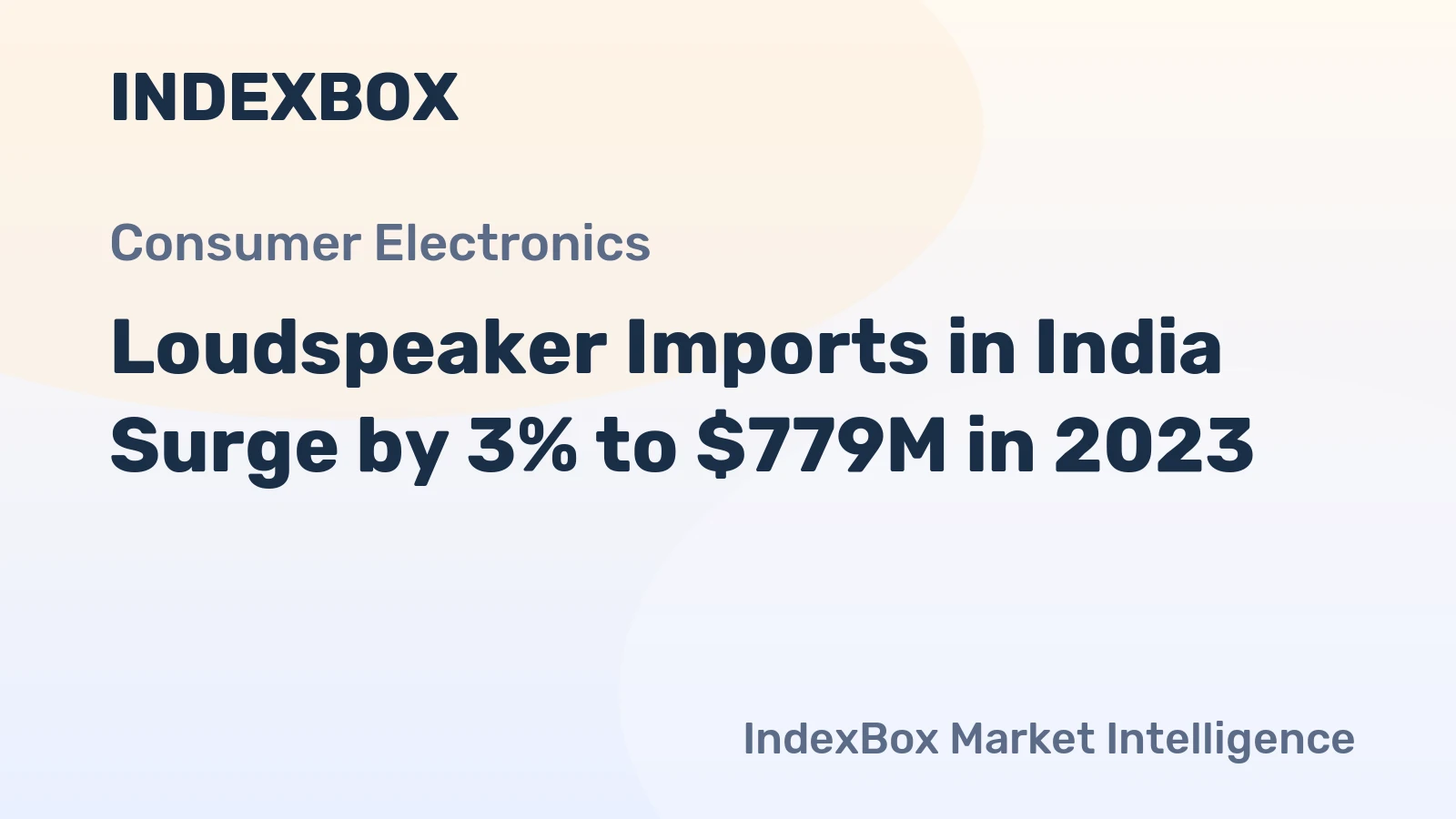 Loudspeaker Imports in India Surge by 3% to $779M in 2023