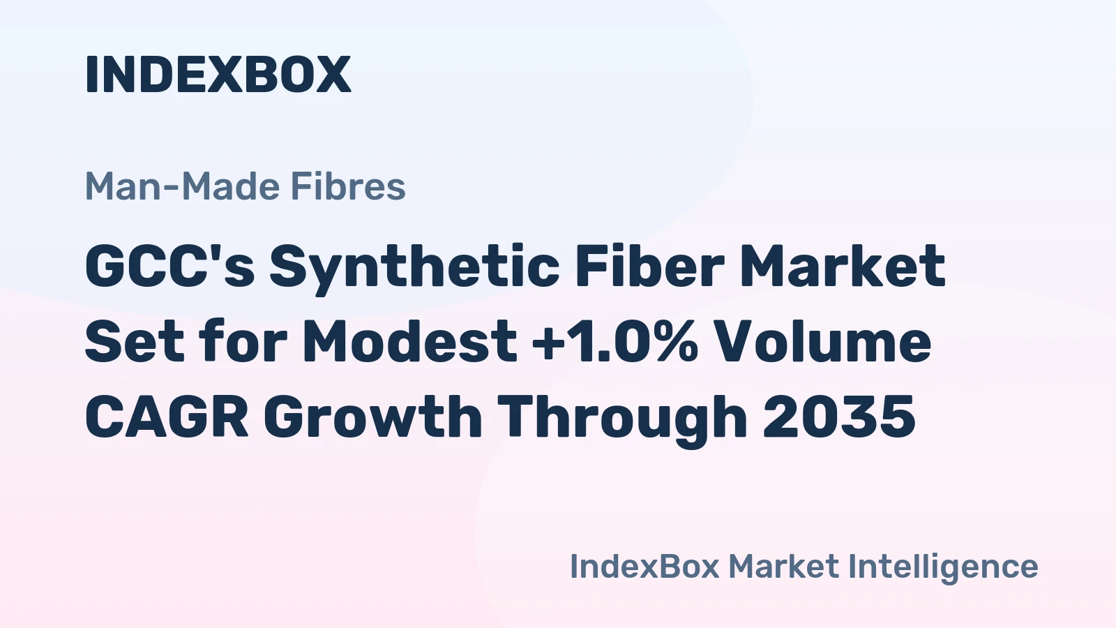 GCC's Synthetic Fiber Market Set for Modest +1.0% Volume CAGR Growth Through 2035