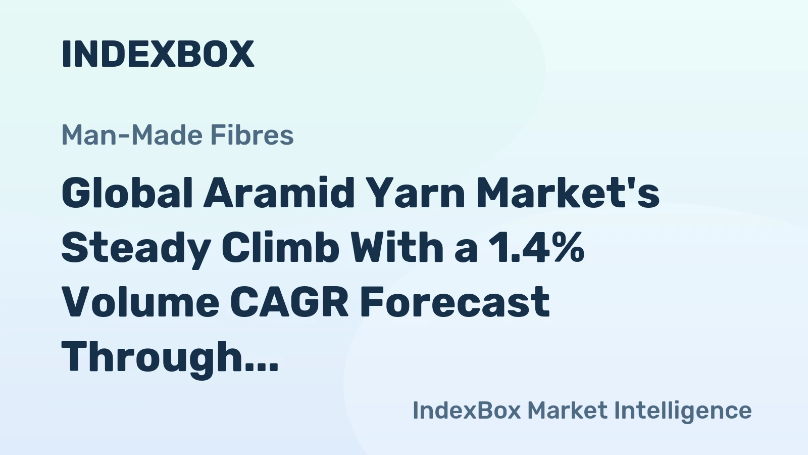 Global Aramid Yarn Market's Steady Climb With a 1.4% Volume CAGR Forecast Through 2035