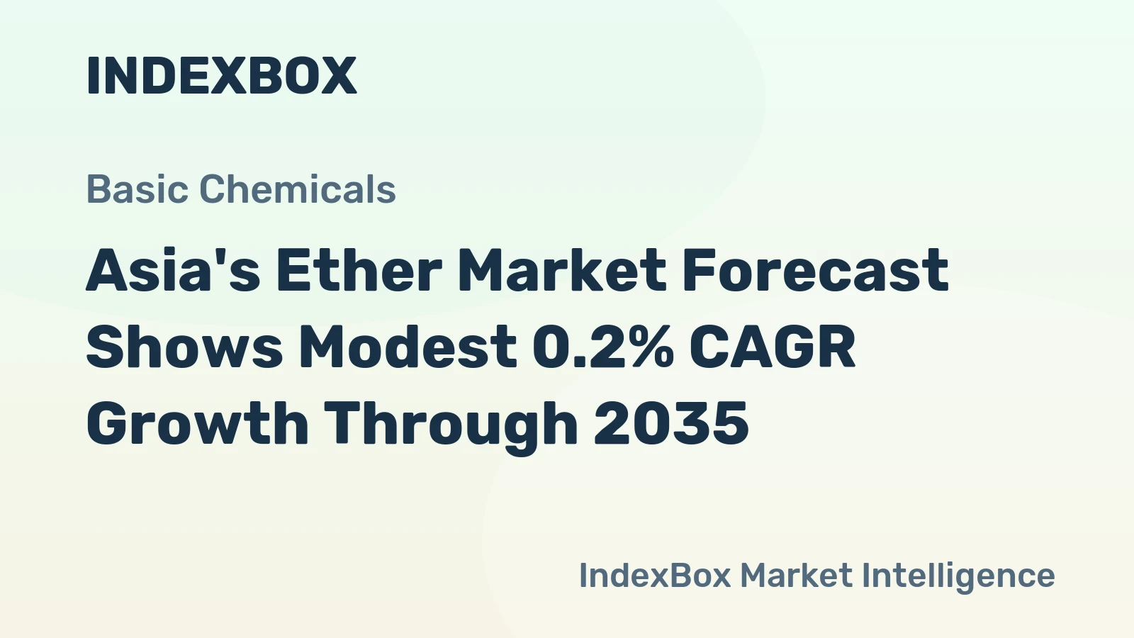 Asia's Ether Market Forecast Shows Modest 0.2% CAGR Growth Through 2035