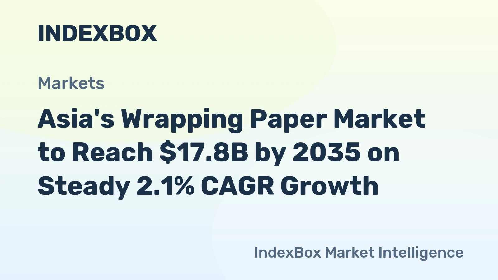 Asia's Wrapping Paper Market to Reach $17.8B by 2035 on Steady 2.1% CAGR Growth
