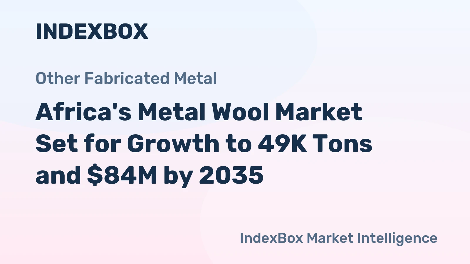 Africa's Metal Wool Market Set for Growth to 49K Tons and $84M by 2035