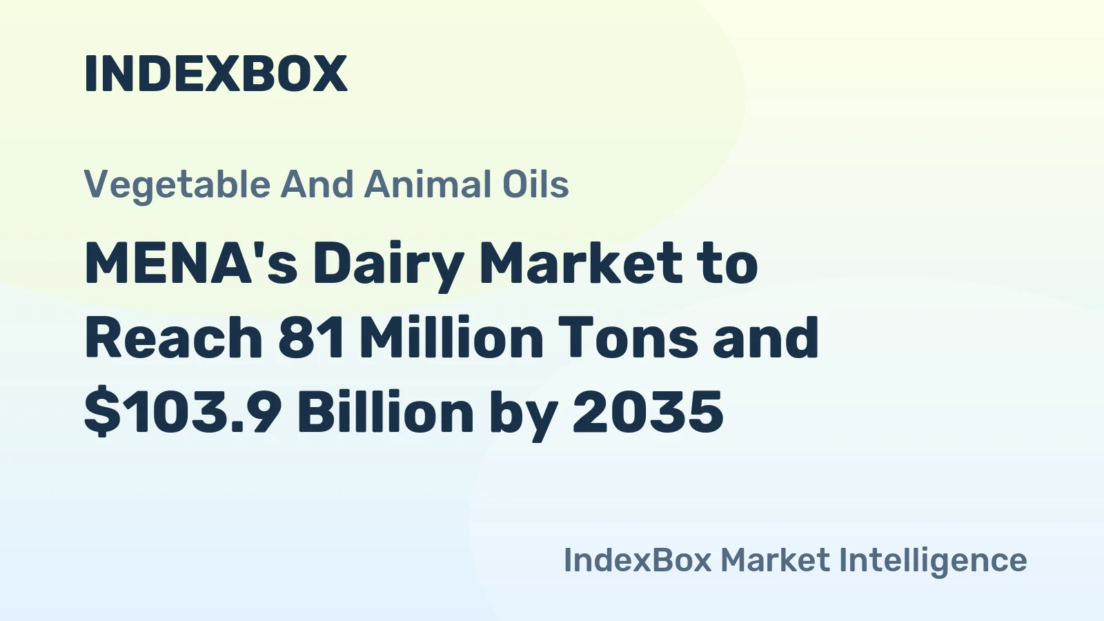 MENA's Dairy Market to Reach 81 Million Tons and $103.9 Billion by 2035