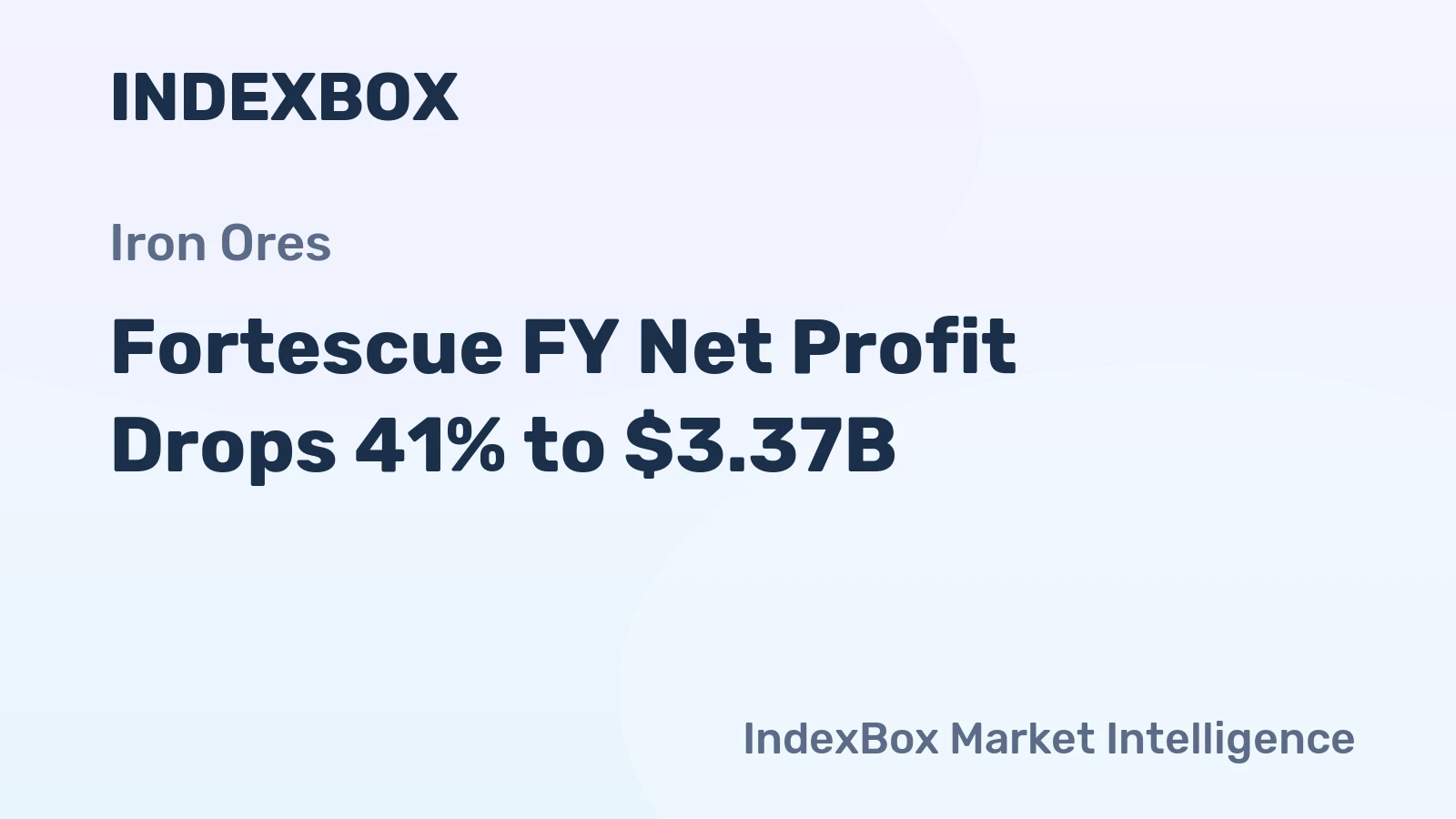 Fortescue FY Net Profit Drops 41% to $3.37B