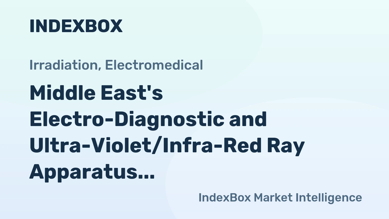 Middle East's Electro-Diagnostic and Ultra-Violet/Infra-Red Ray Apparatus Market to Reach 97M Units and $1,125.9B by 2035