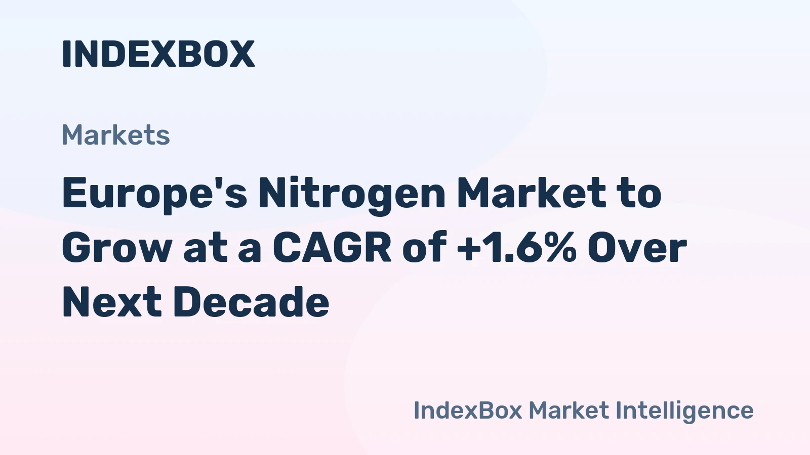 Europe's Nitrogen Market to Grow at a CAGR of +1.6% Over Next Decade