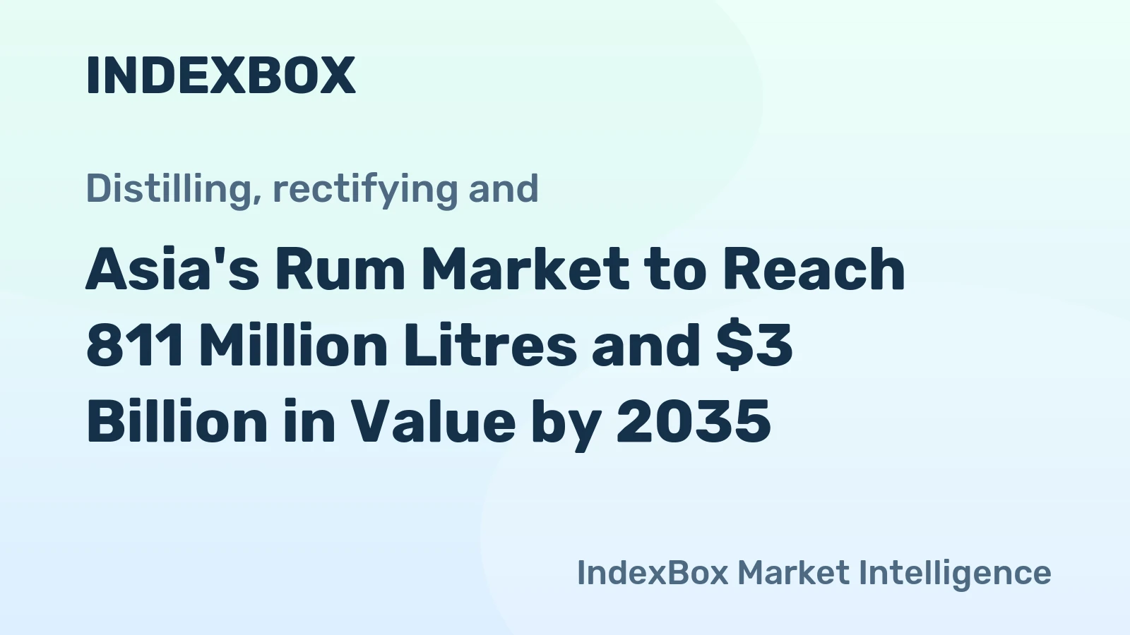 Asia's Rum Market to Reach 811 Million Litres and $3 Billion in Value by 2035