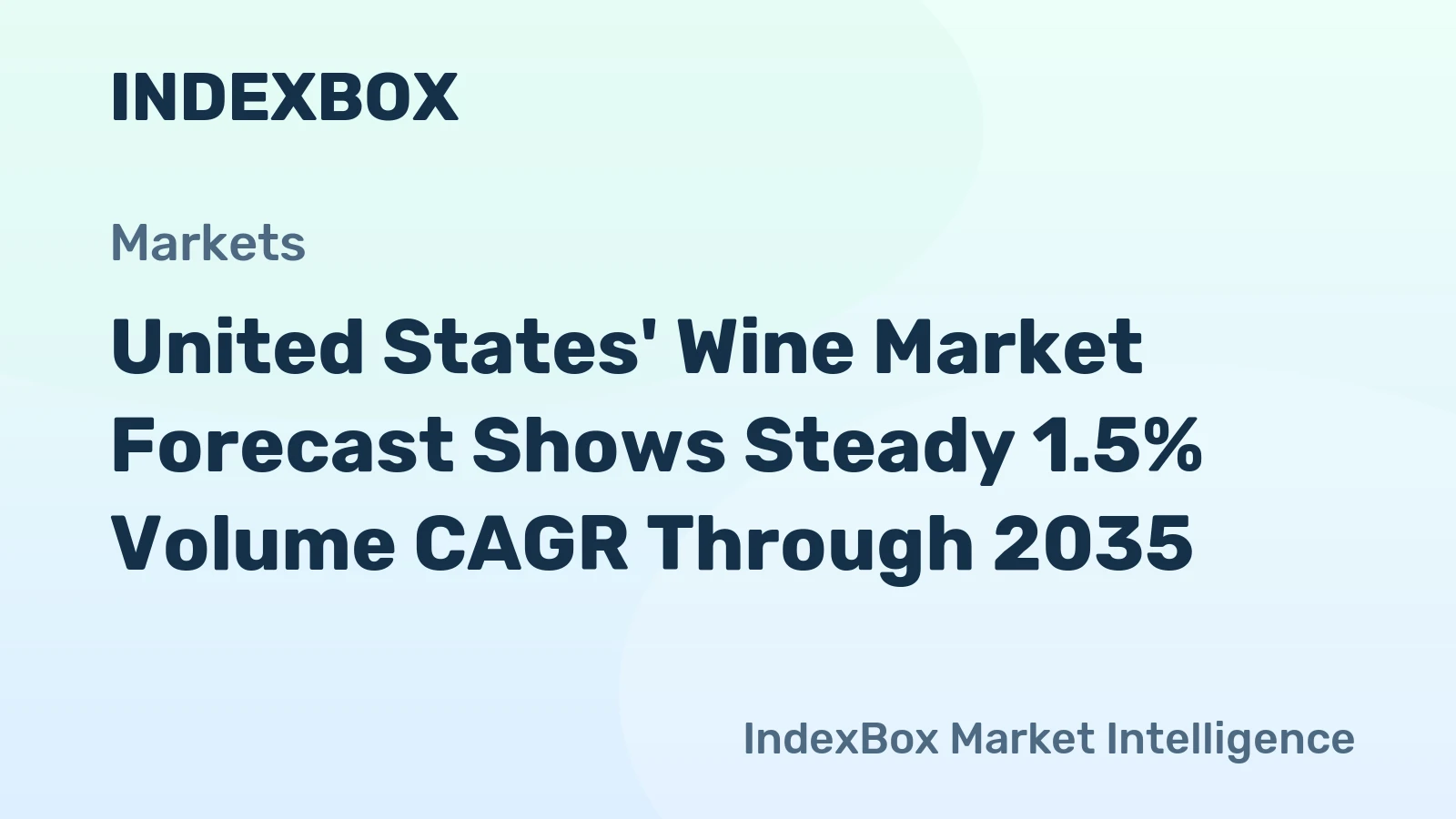 United States' Wine Market Forecast Shows Steady 1.5% Volume CAGR Through 2035
