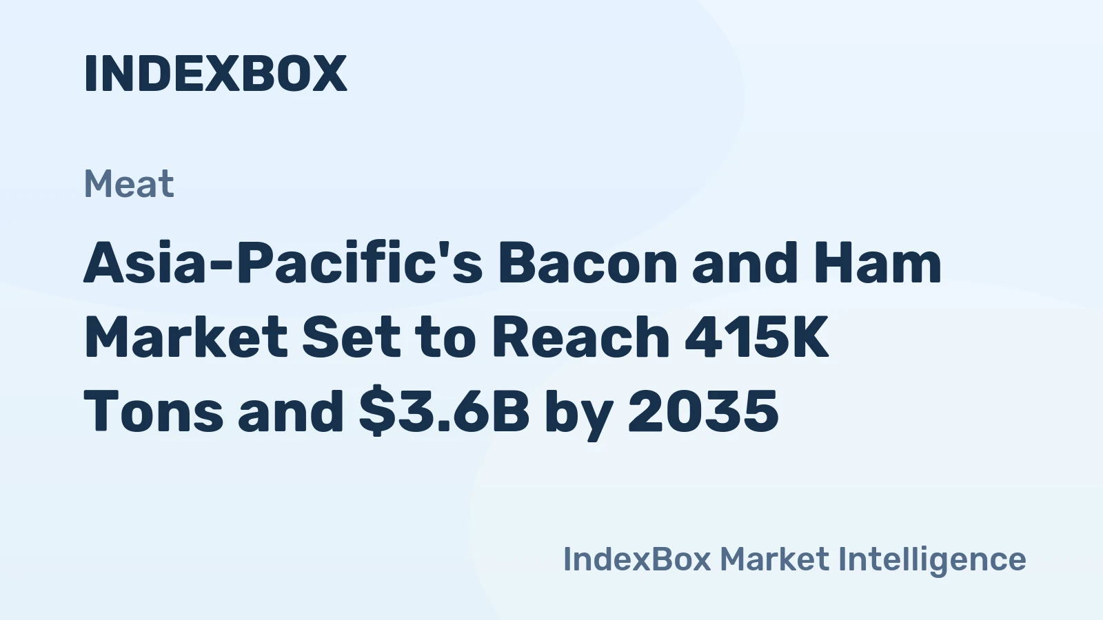 Asia-Pacific's Bacon and Ham Market Set to Reach 415K Tons and $3.6B by 2035