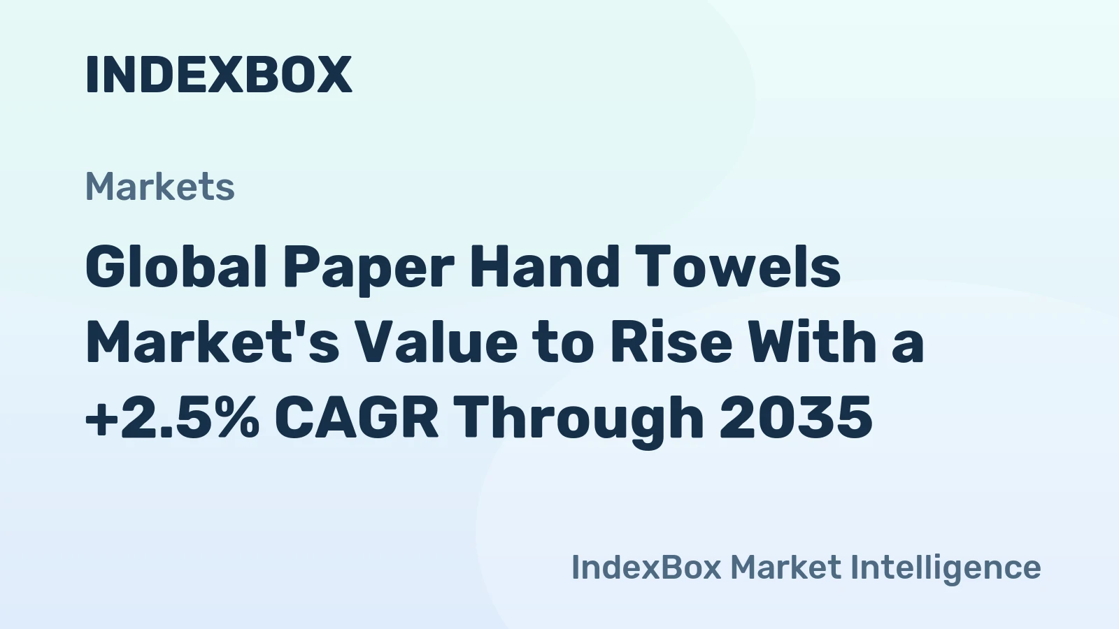 Global Paper Hand Towels Market's Value to Rise With a +2.5% CAGR Through 2035