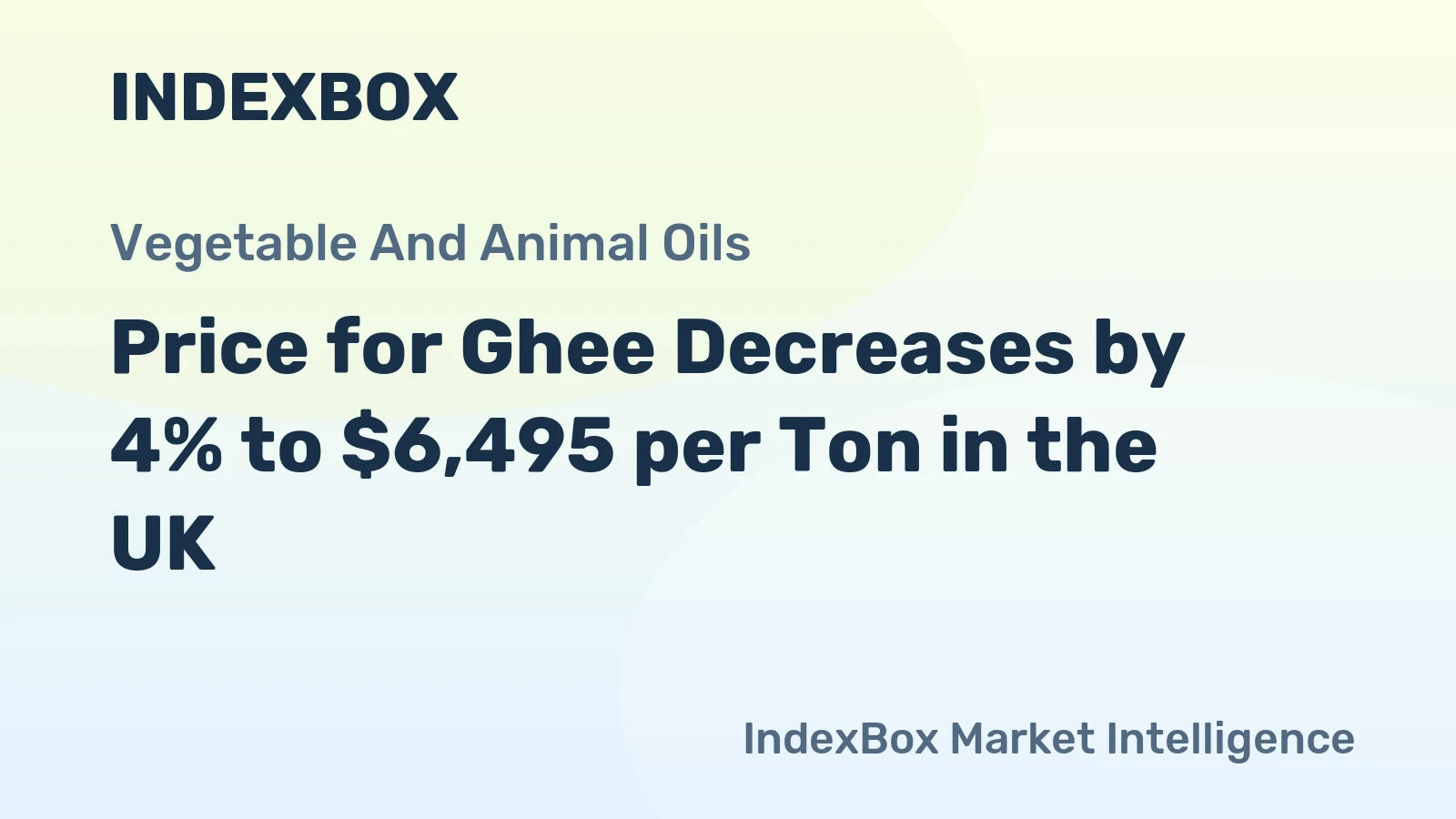 Price for Ghee Decreases by 4% to $6,495 per Ton in the UK