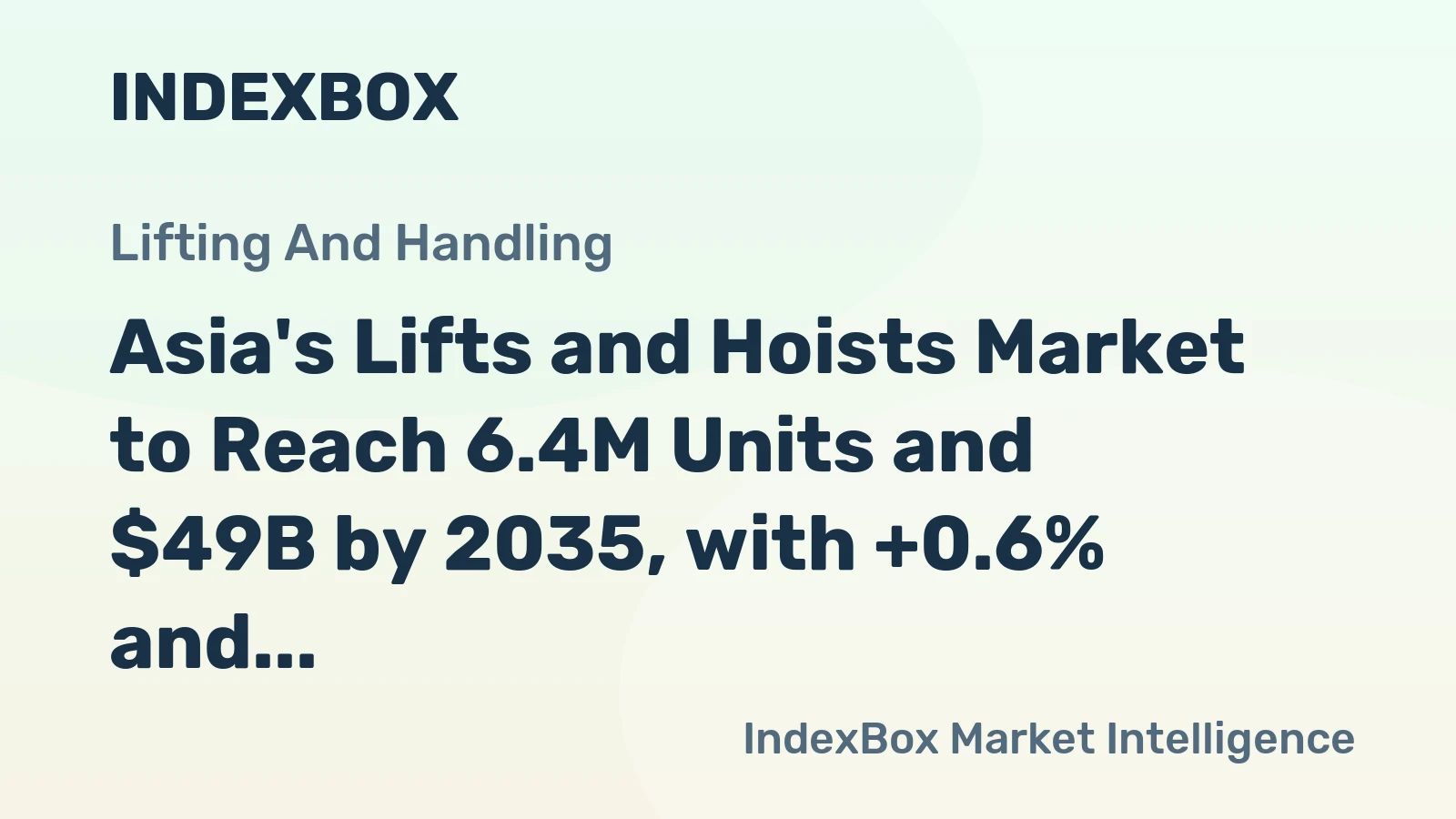 Asia's Lifts and Hoists Market to Reach 6.4M Units and $49B by 2035, with +0.6% and +0.9% CAGRs, Respectively