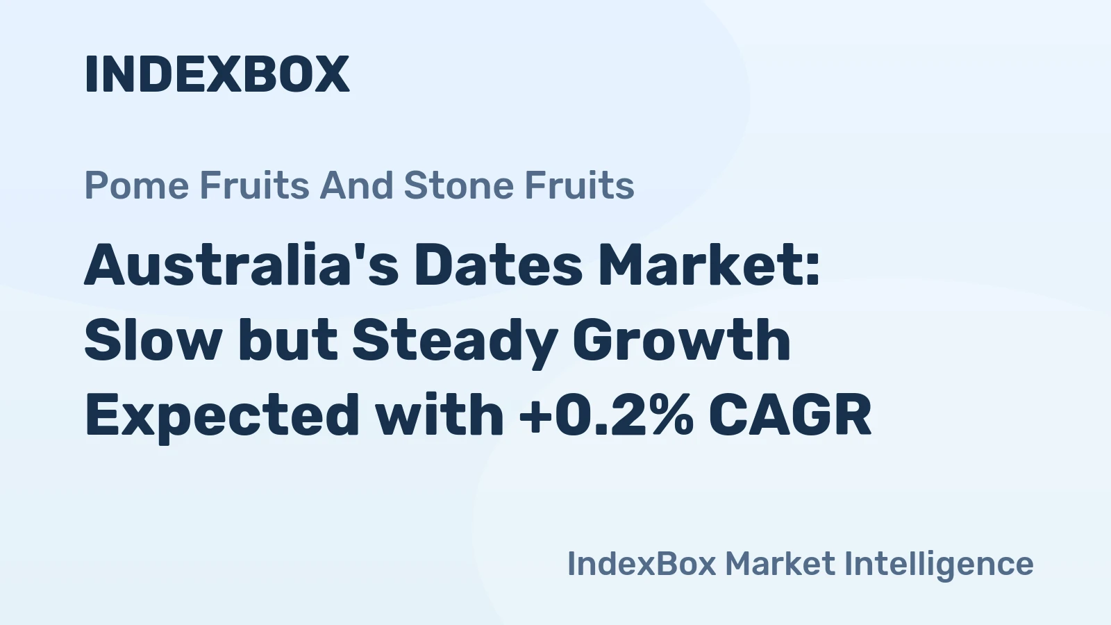 Australia's Dates Market: Slow but Steady Growth Expected with +0.2% CAGR