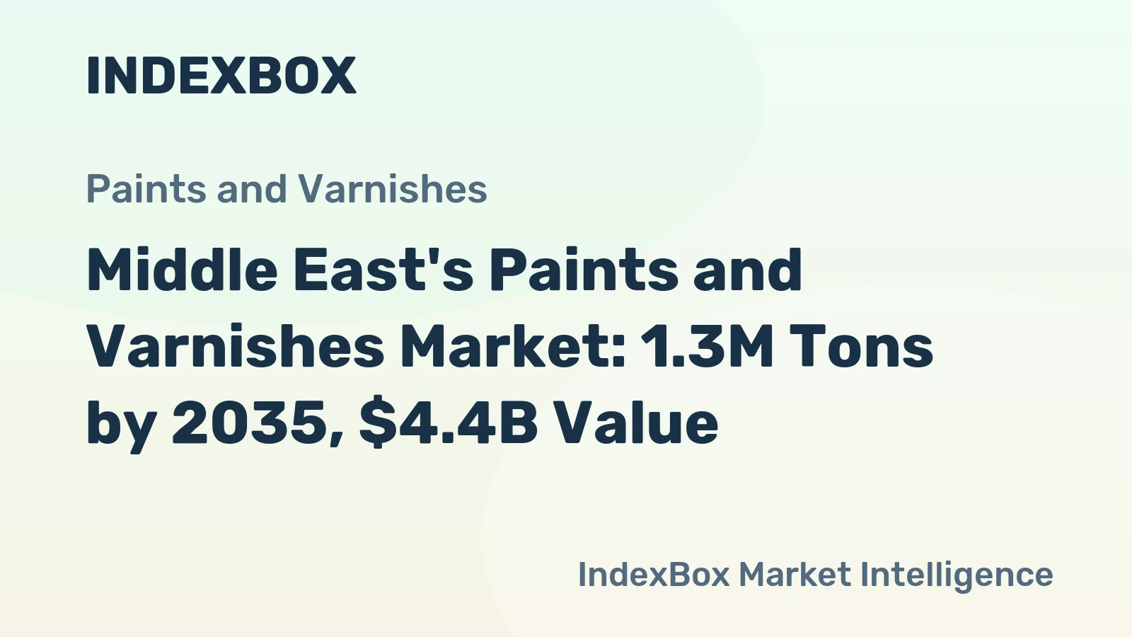 Middle East's Paints and Varnishes Market: 1.3M Tons by 2035, $4.4B Value