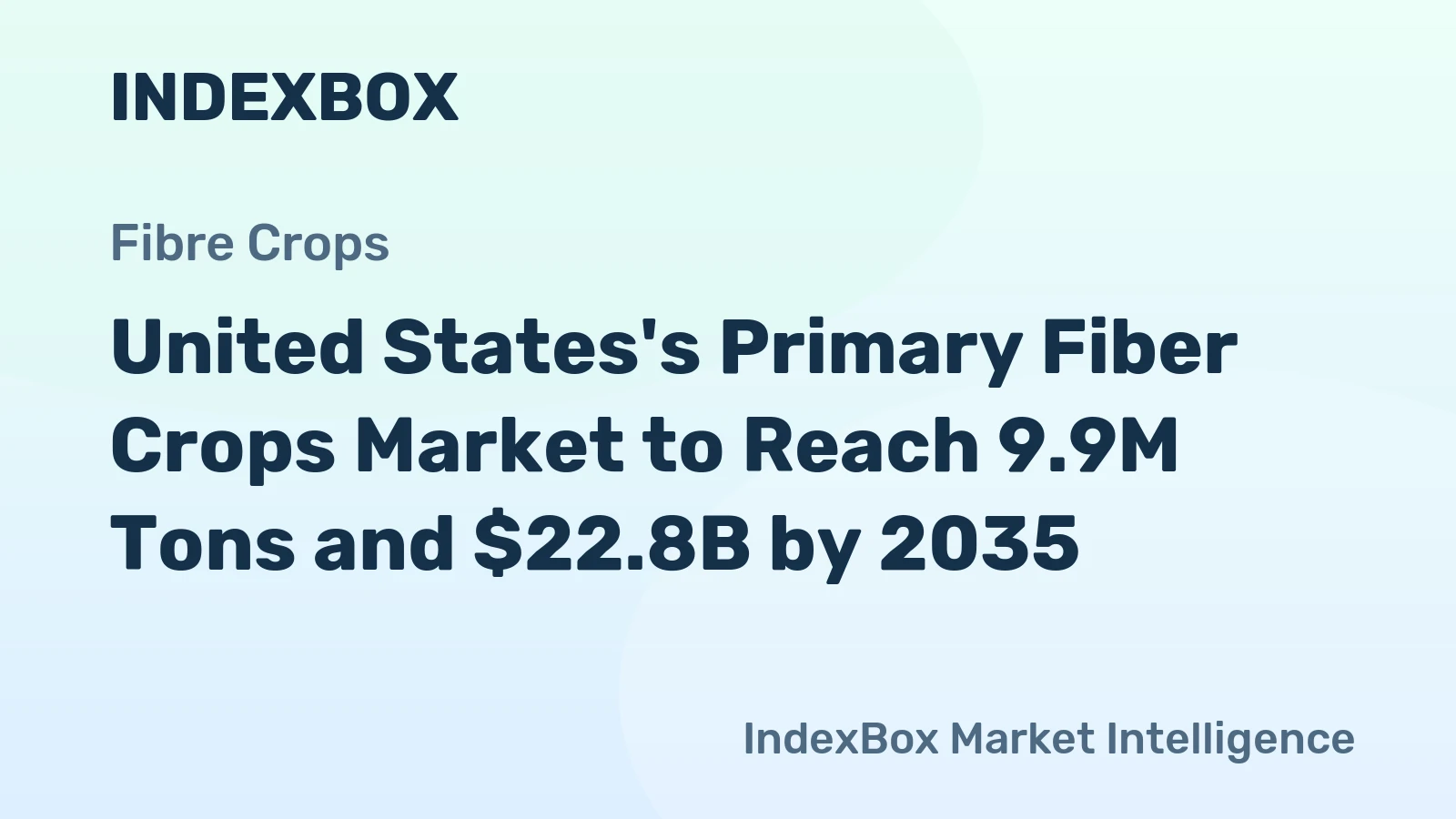 United States's Primary Fiber Crops Market to Reach 9.9M Tons and $22.8B by 2035