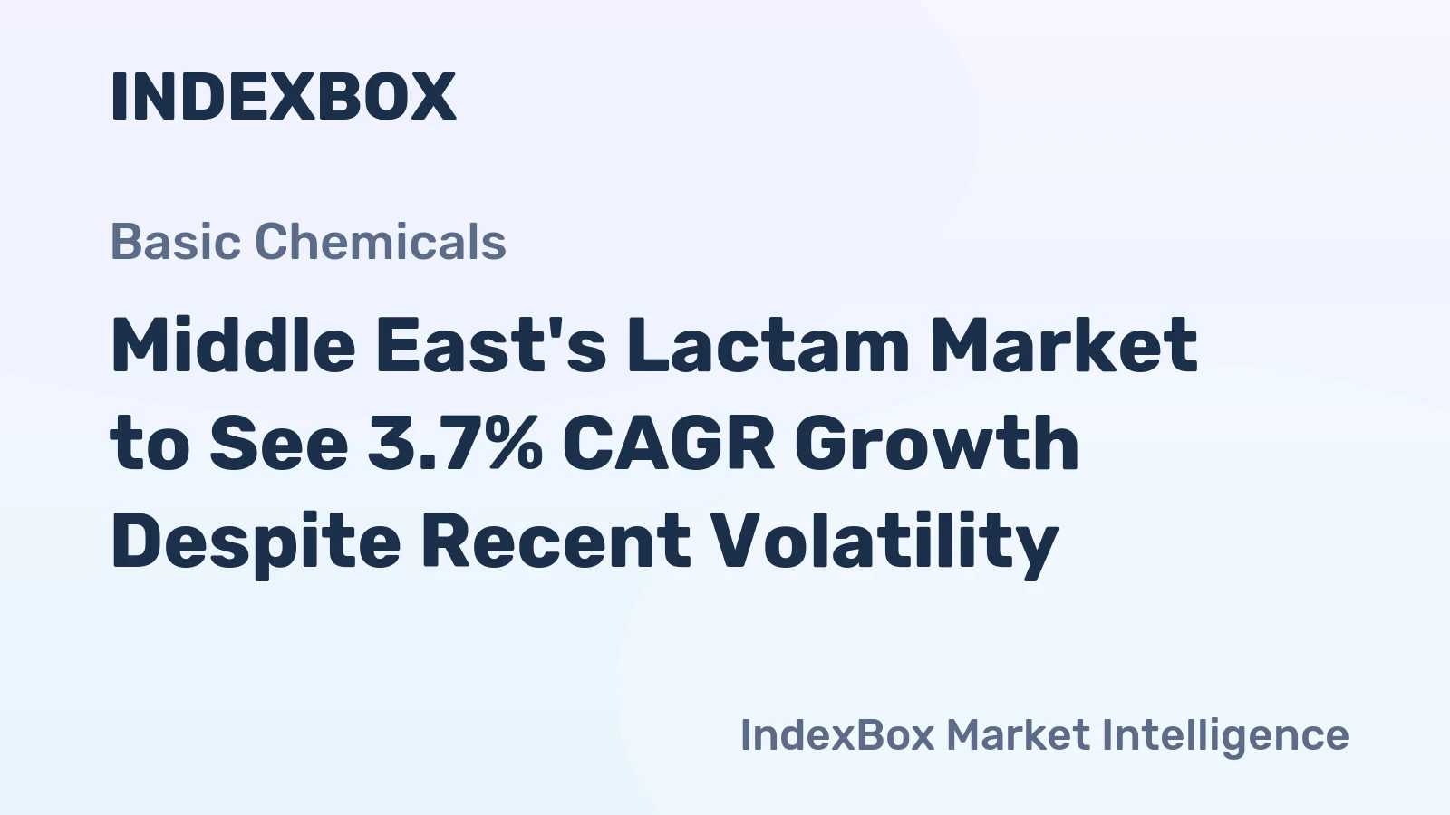 Middle East's Lactam Market to See 3.7% CAGR Growth Despite Recent Volatility