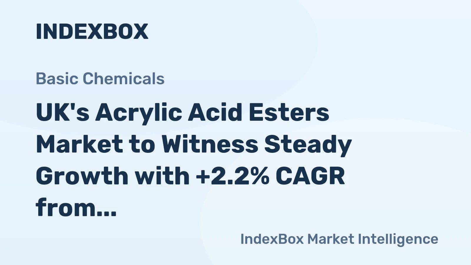 UK's Acrylic Acid Esters Market to Witness Steady Growth with +2.2% CAGR from 2024 to 2035