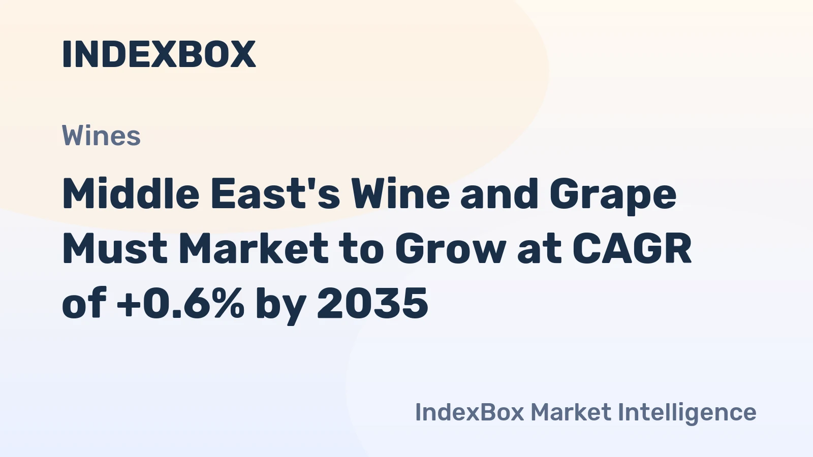 Middle East's Wine and Grape Must Market to Grow at CAGR of +0.6% by 2035