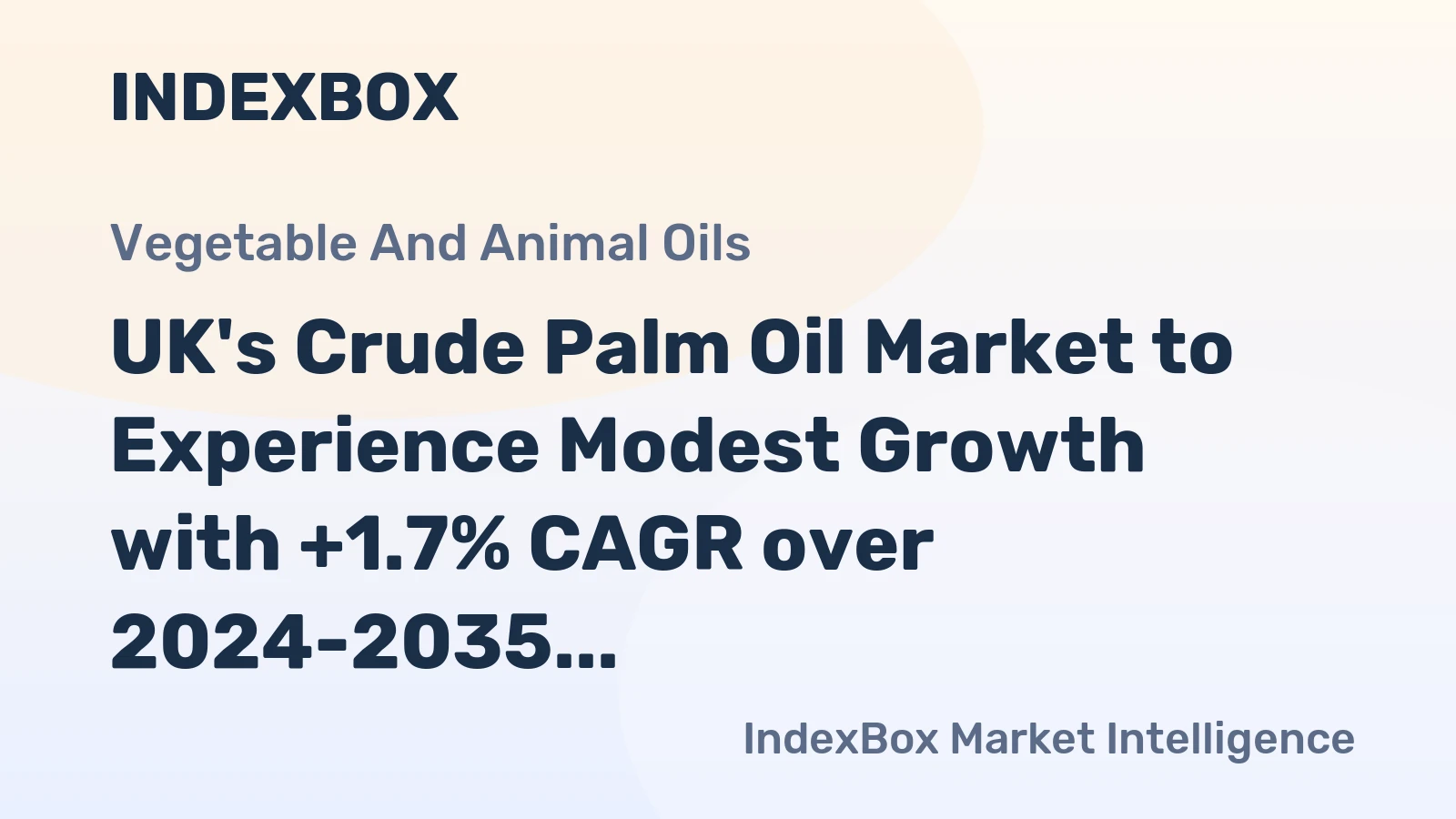 UK's Crude Palm Oil Market to Experience Modest Growth with +1.7% CAGR over 2024-2035