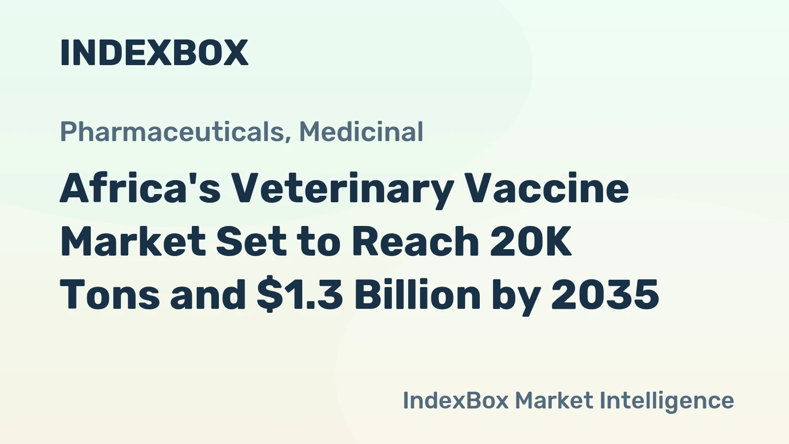Africa's Veterinary Vaccine Market Set to Reach 20K Tons and $1.3 Billion by 2035