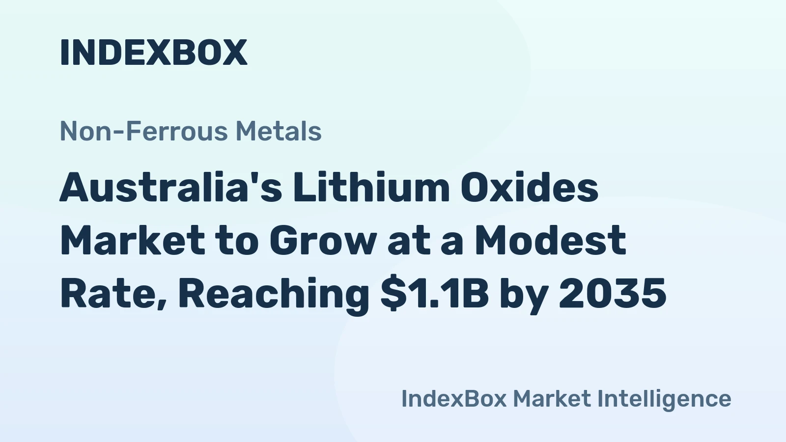 Australia's Lithium Oxides Market to Grow at a Modest Rate, Reaching $1.1B by 2035