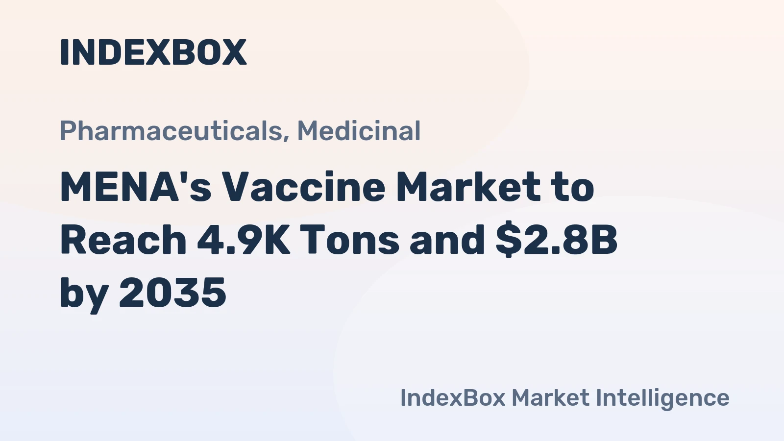 MENA's Vaccine Market to Reach 4.9K Tons and $2.8B by 2035