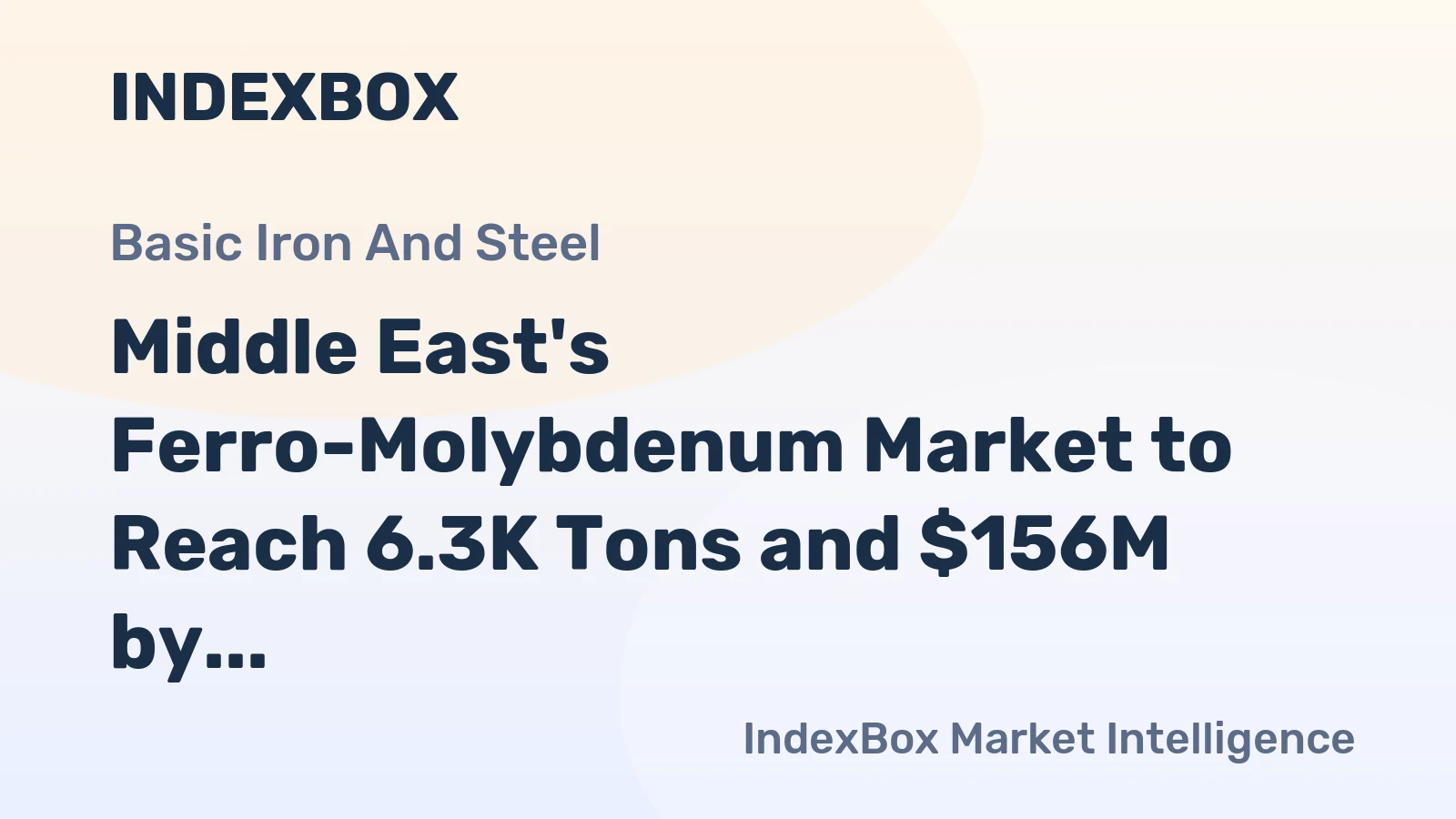 Middle East's Ferro-Molybdenum Market to Reach 6.3K Tons and $156M by 2035
