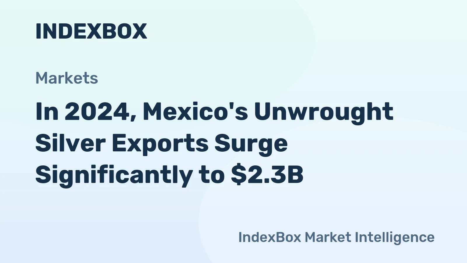 In 2024, Mexico's Unwrought Silver Exports Surge Significantly to $2.3B